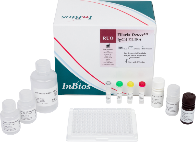 Filaria Detect™ IgG4 ELISA - InBios International, Inc.