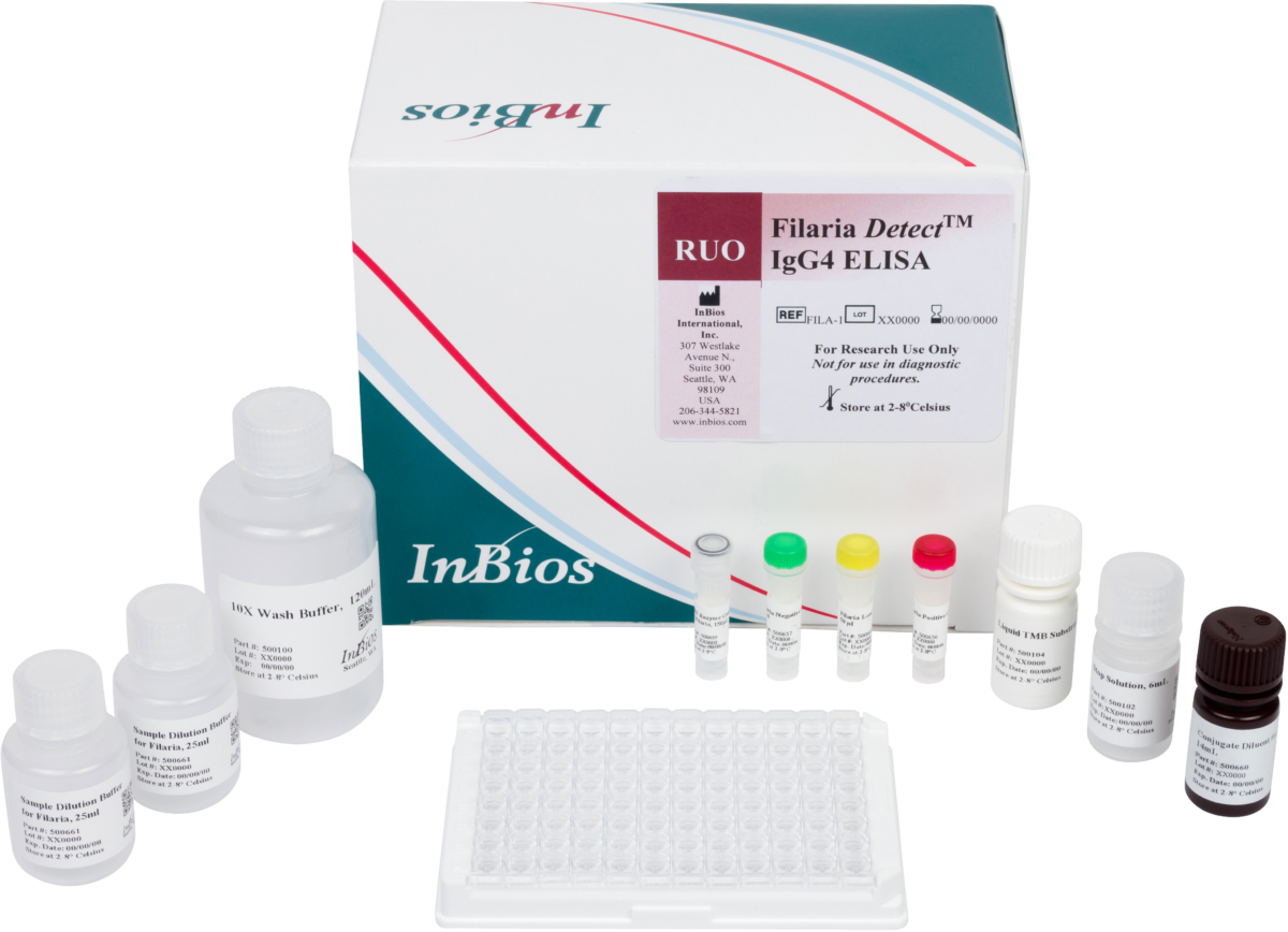 Filaria Detect™ IgG4 ELISA - InBios International, Inc.