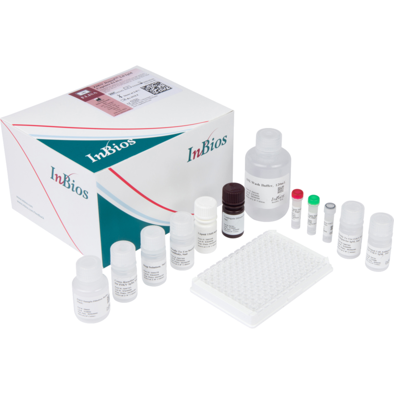 ZIKV Detect™ 2.0 IgM Capture ELISA Kit - InBios International, Inc.